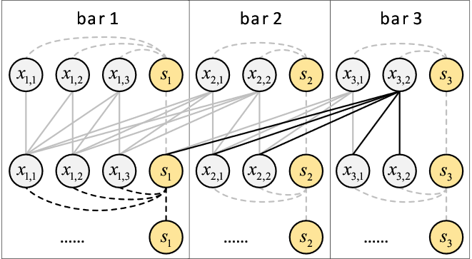 Botao Yu (余博涛) - Homepage - Homepage